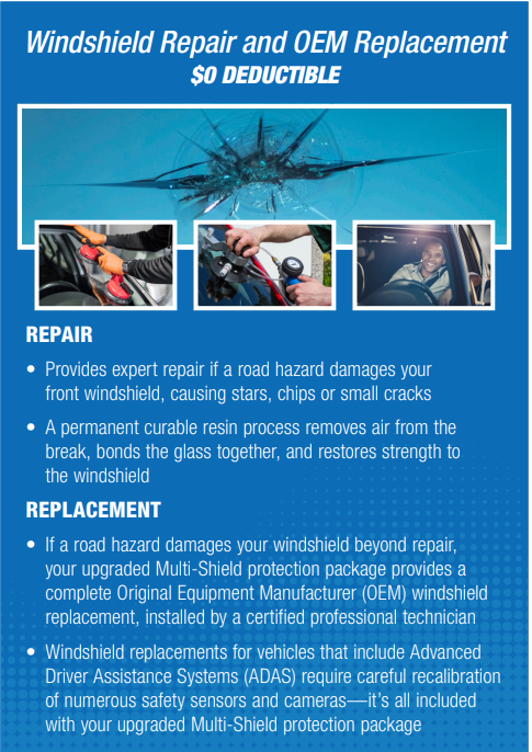 The Master Advantage | Auto Protection & Benefits in Aiken, SC | Master ...